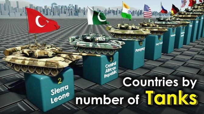 Сountries by number of Tanks 2023 | Videos | Gravity | Gan Jing World